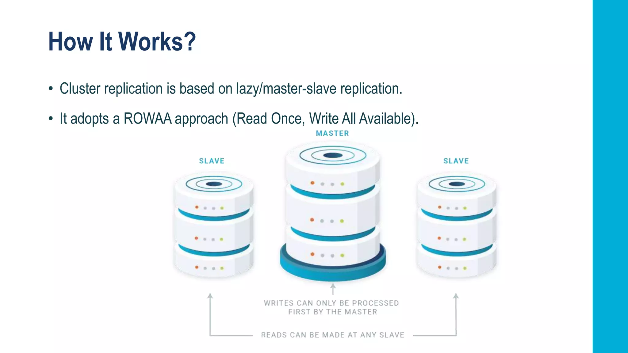 Understanding Cluster Replication Scalability | PPTX