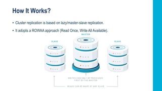 Understanding Cluster Replication Scalability | PPTX