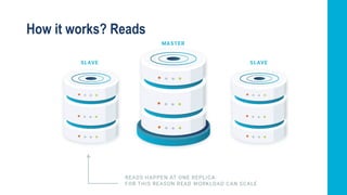 Understanding Cluster Replication Scalability | PPTX