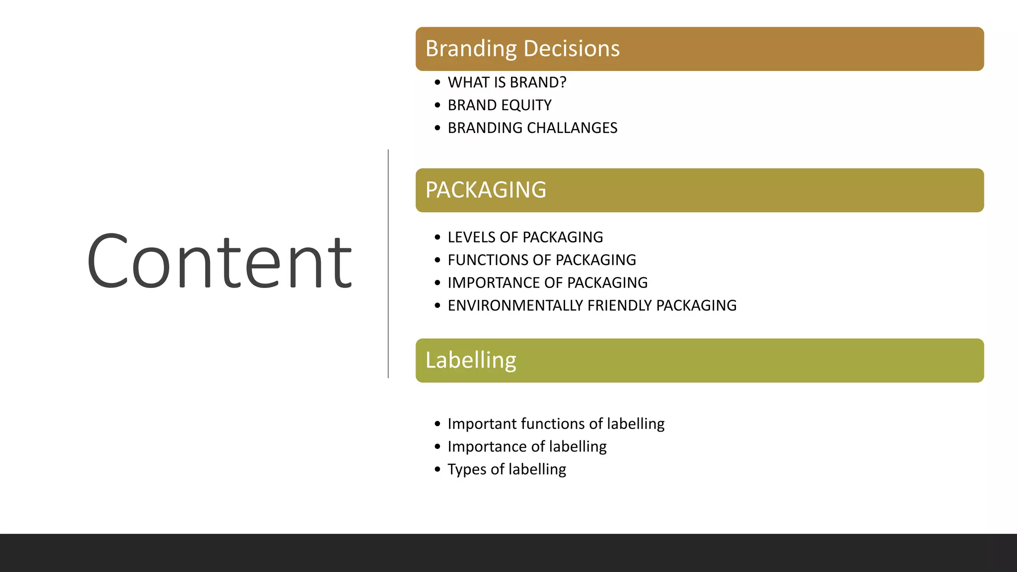 Branding,Packaging and Labeling | PPSX