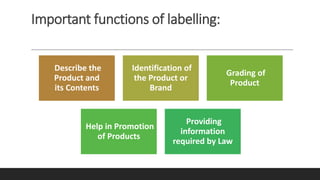 Branding,Packaging and Labeling | PPSX