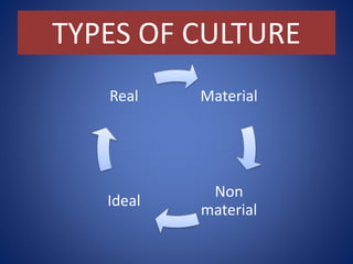 Culture | PPT