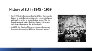History of EU | PPTX