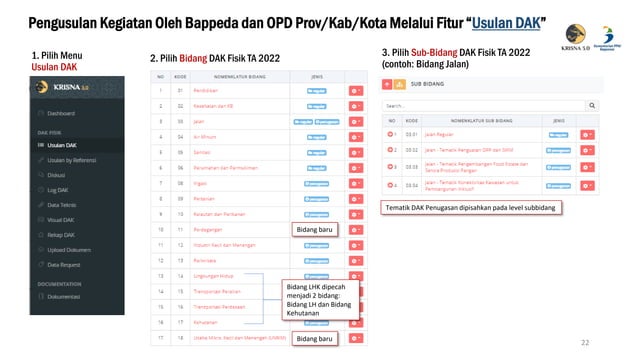 tata cara pengusulan dak 2022 dan manual pengusulan krisna | PDF