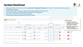 tata cara pengusulan dak 2022 dan manual pengusulan krisna | PDF