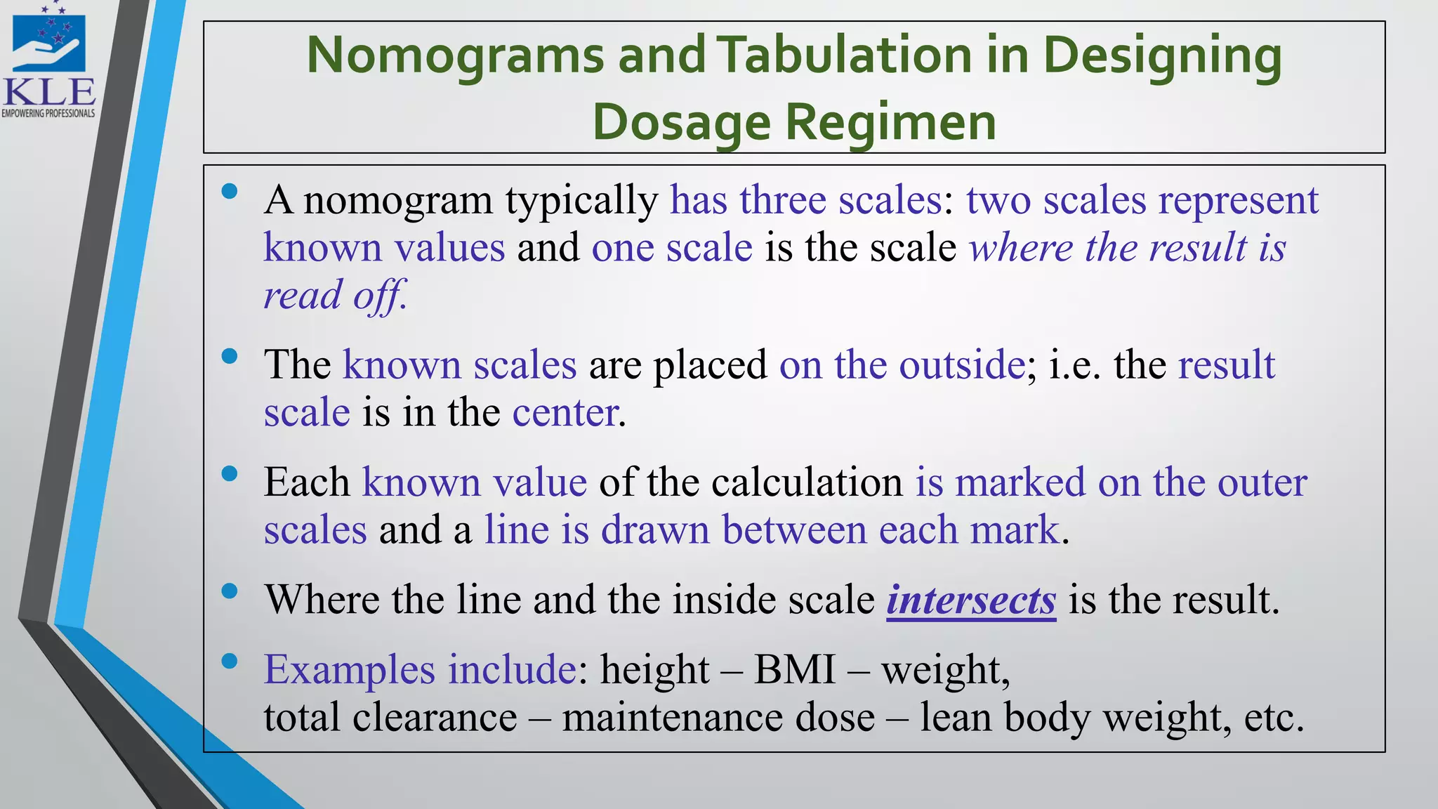 Designing of dosage regimen | PDF