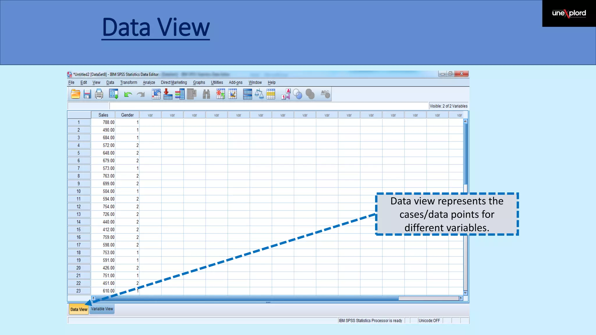 Independent sample t test in spss (procedure and output) | PDF