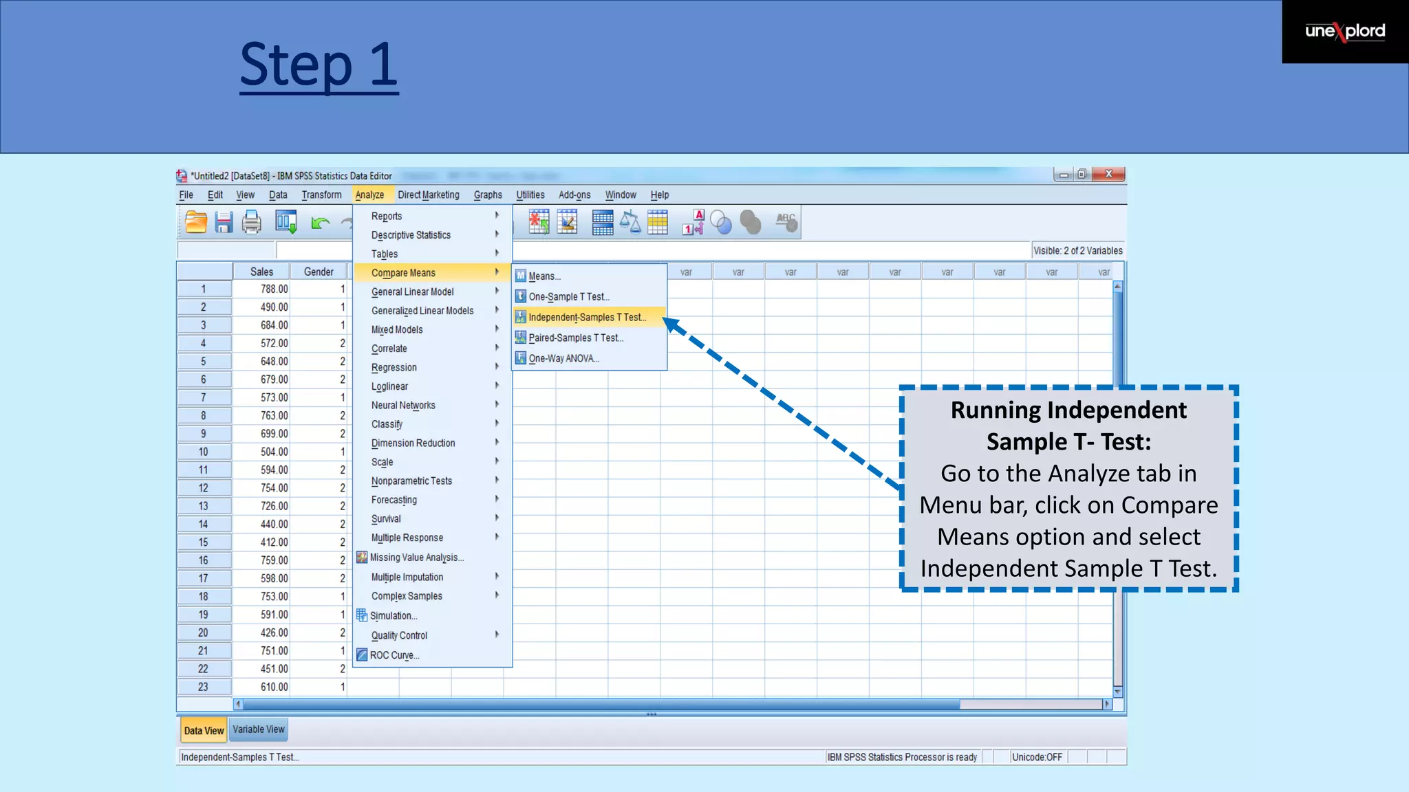Independent sample t test in spss (procedure and output) | PDF