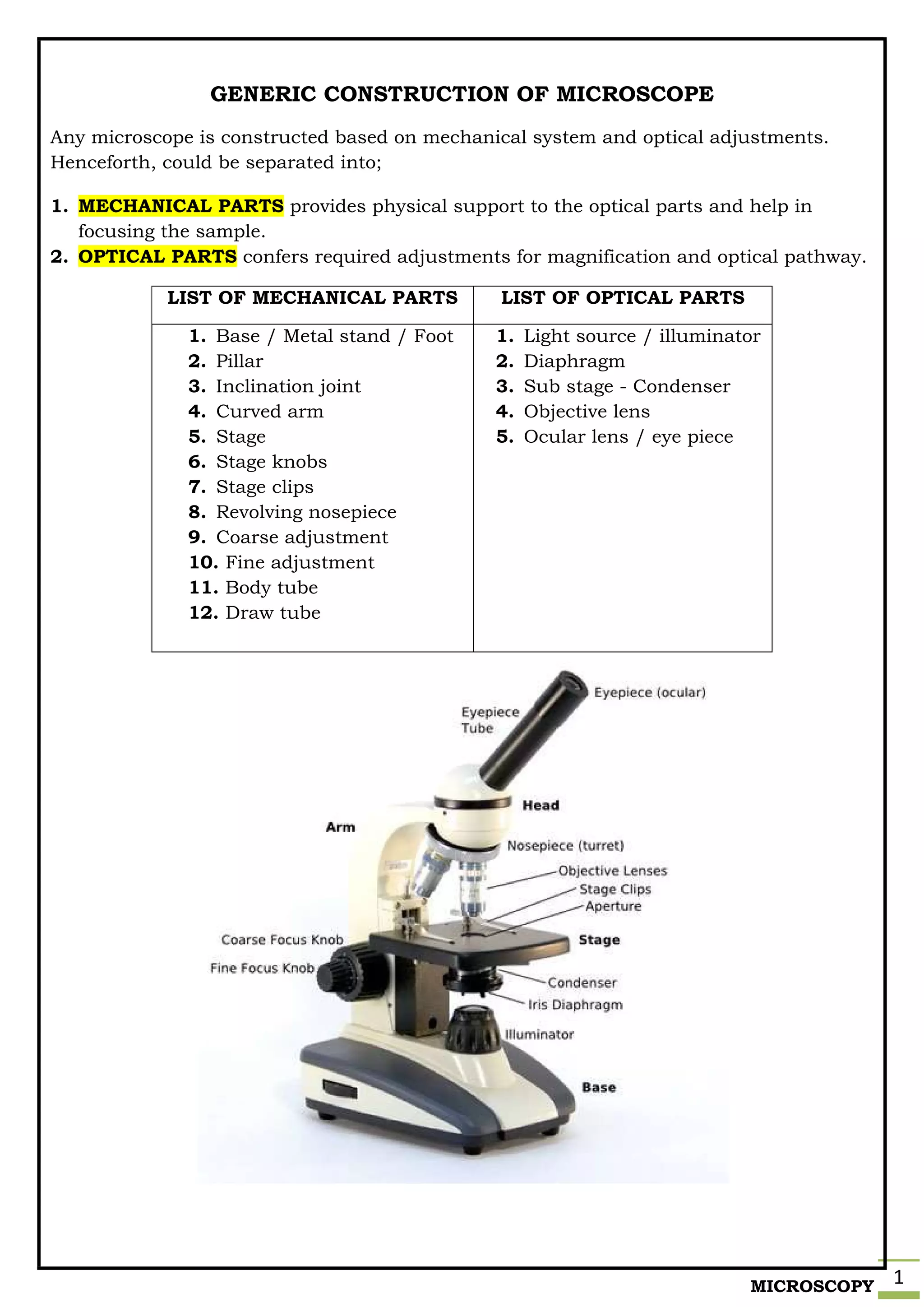 2. Construction of microscope - Basics | PDF
