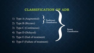 Adverse drug reactions | PPTX