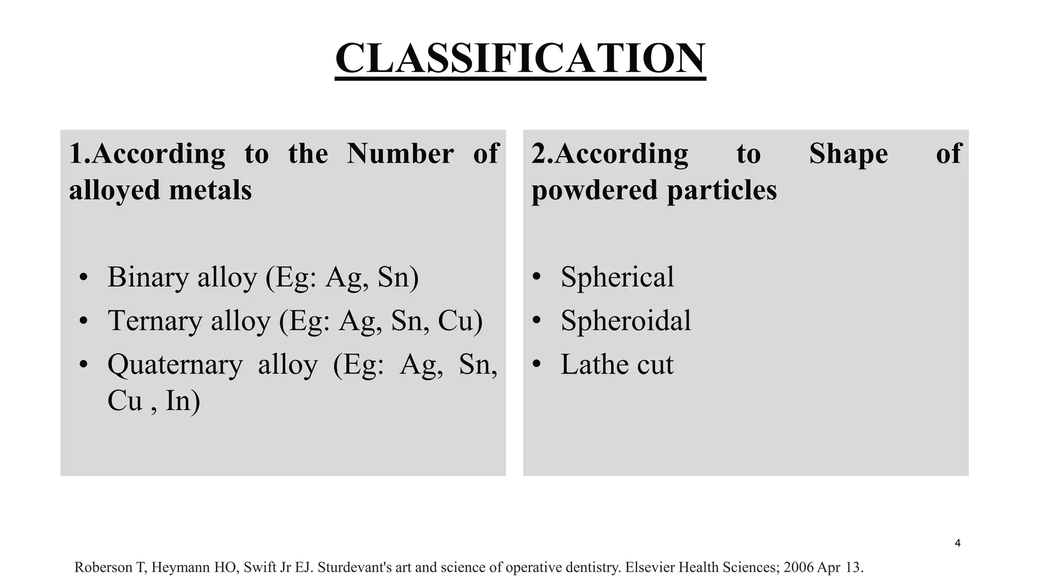 Amalgam | PPT