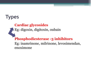 Cardiotonics | PPTX