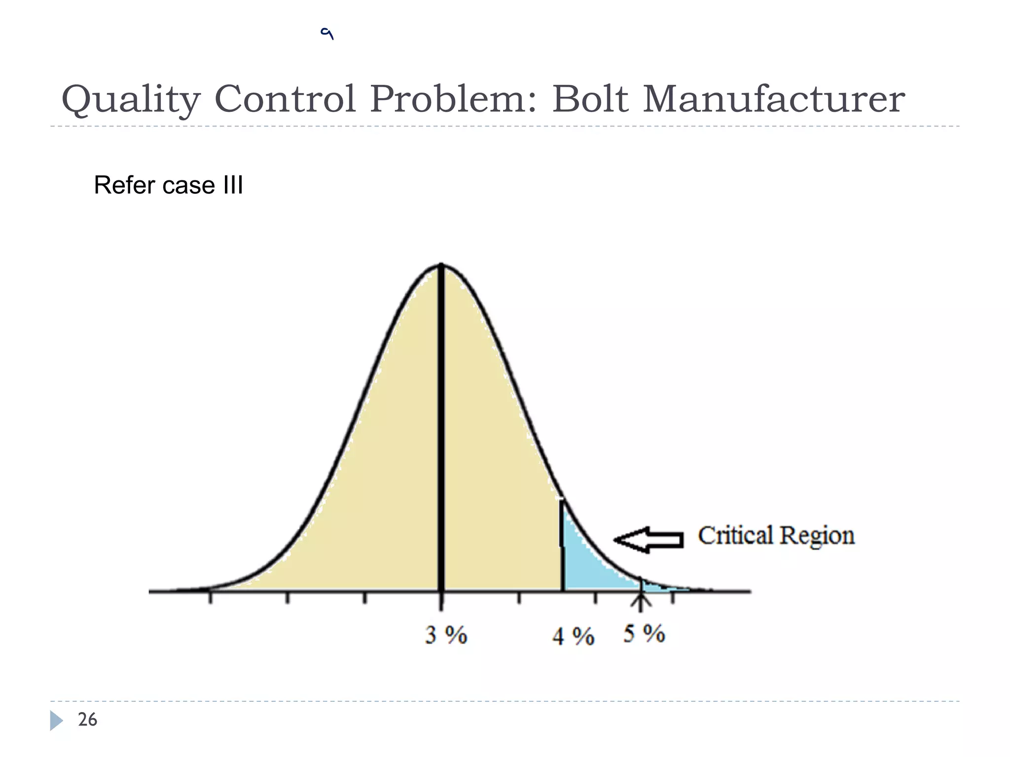 Statistical Inference /Hypothesis Testing | PPT Statistical Inference /Hypothesis Testing | PPT