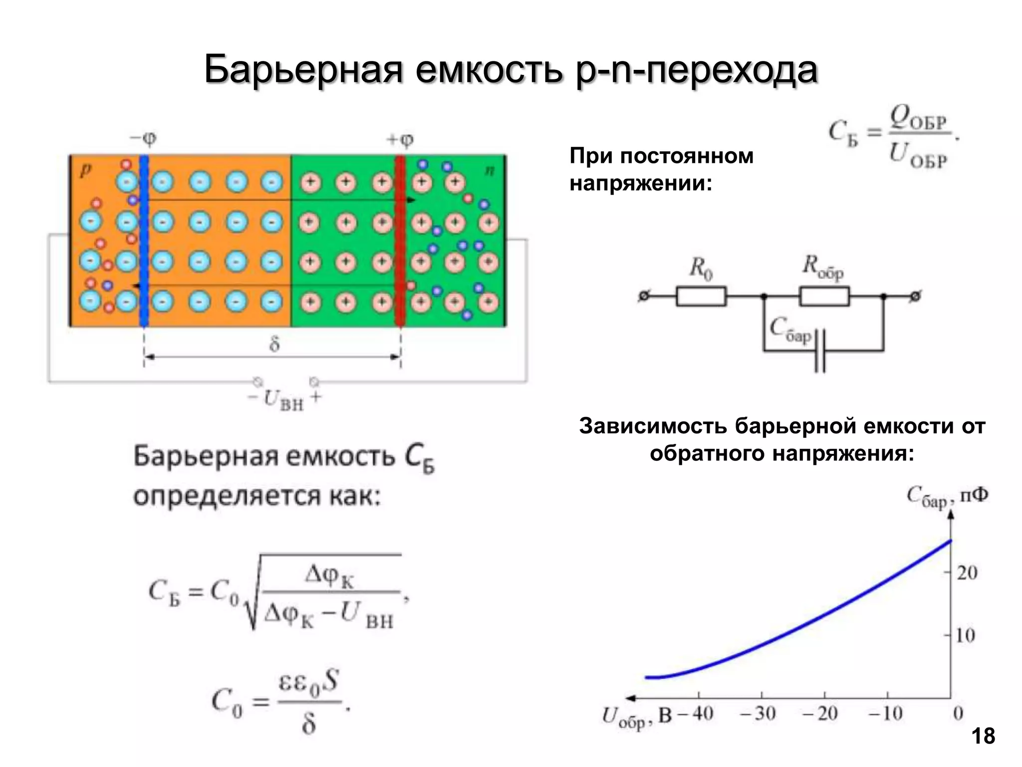 [FEE] 2. Electrical transitions in semiconductor devices | PPTX ...