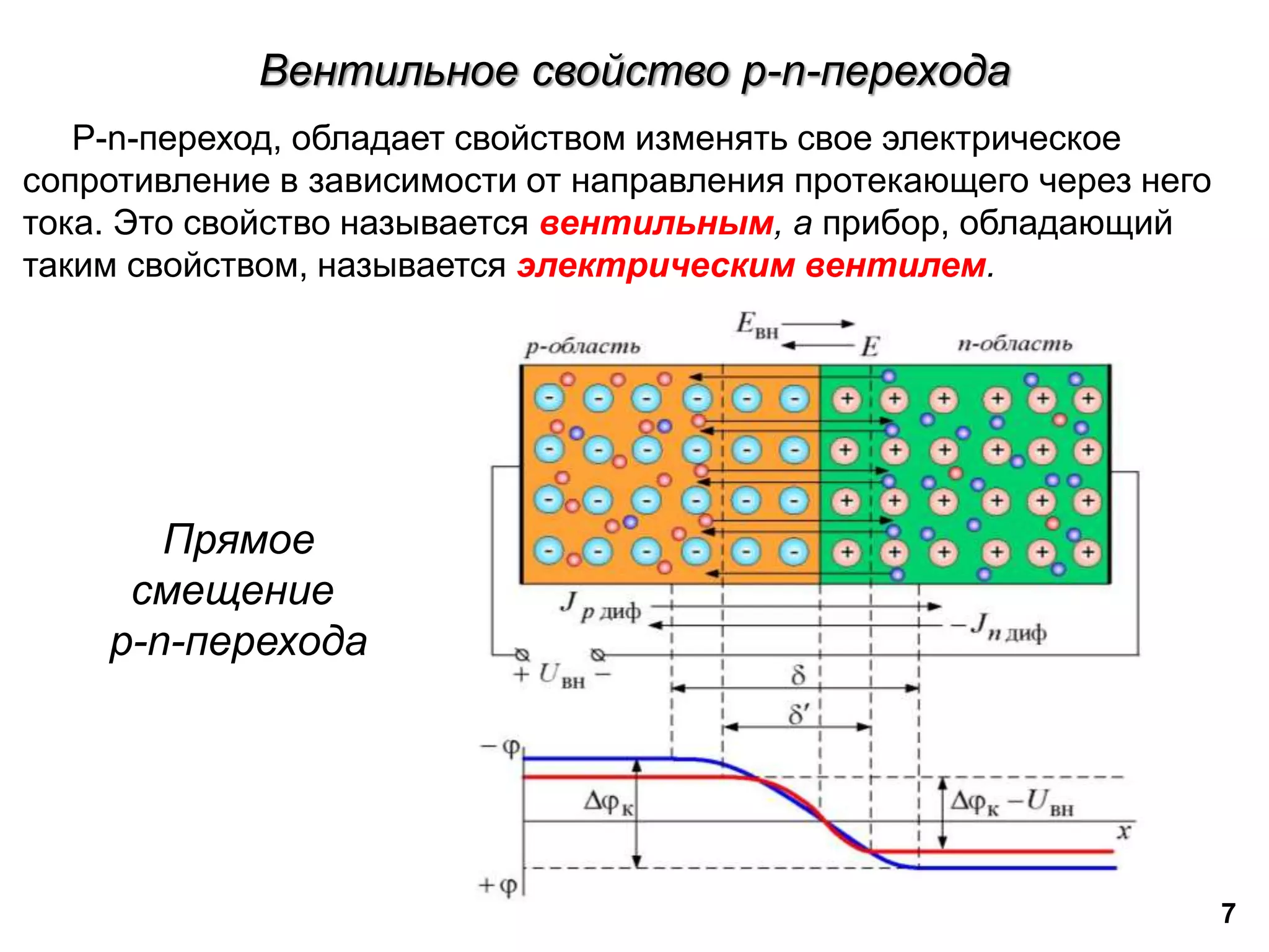[FEE] 2. Electrical transitions in semiconductor devices | PPTX