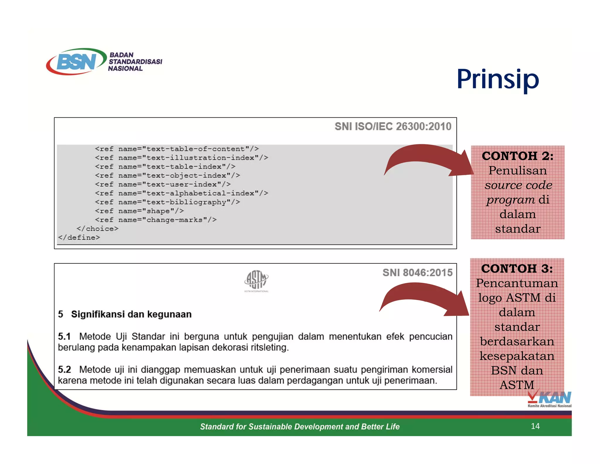 Pedoman Penulisan SNI | PDF