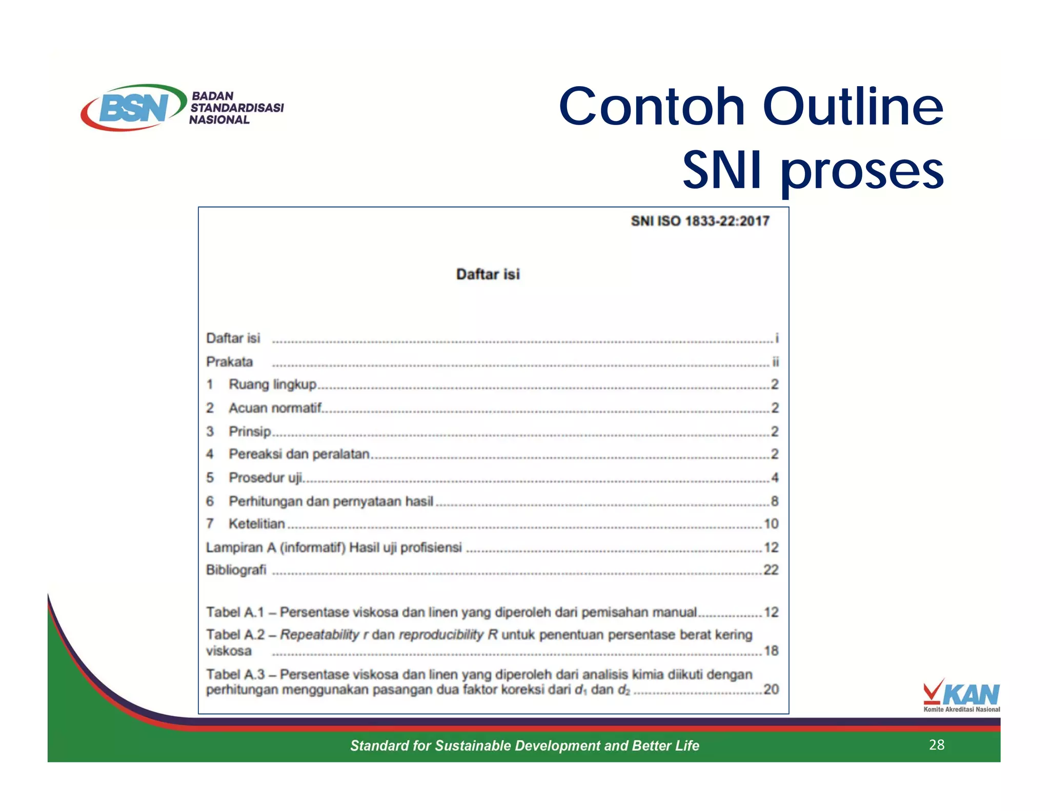 Pedoman Penulisan SNI | PDF
