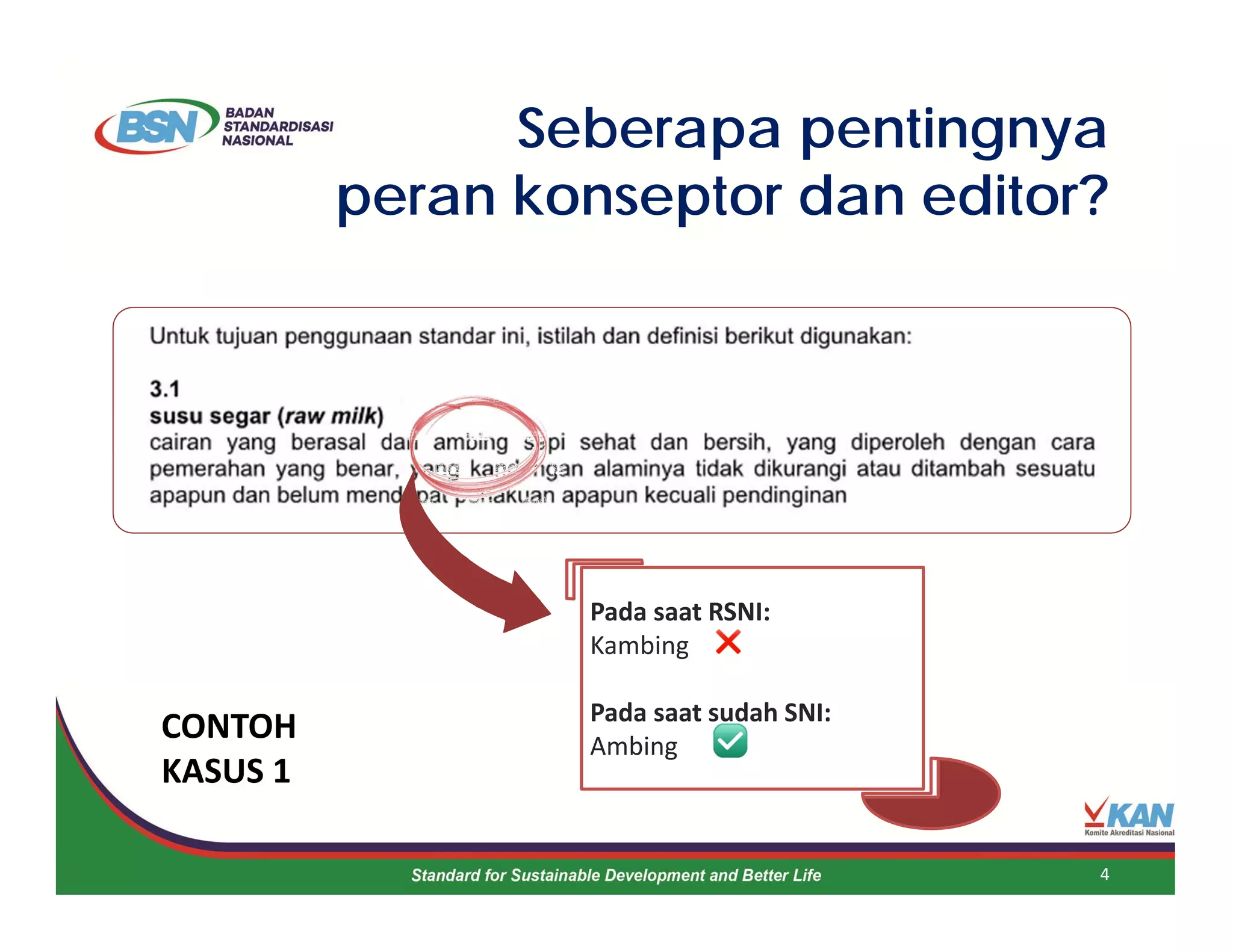 Pedoman Penulisan SNI | PDF