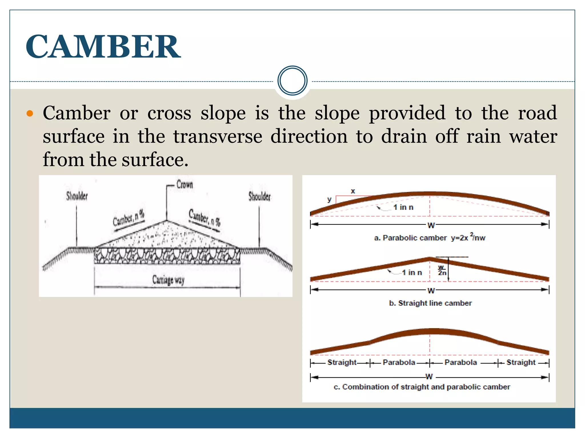 2.2 HIGHWAY TRANSPORTATION : HIGHWAY GEOMETRIC DESIGN (TRE) 3150611 GTU ...