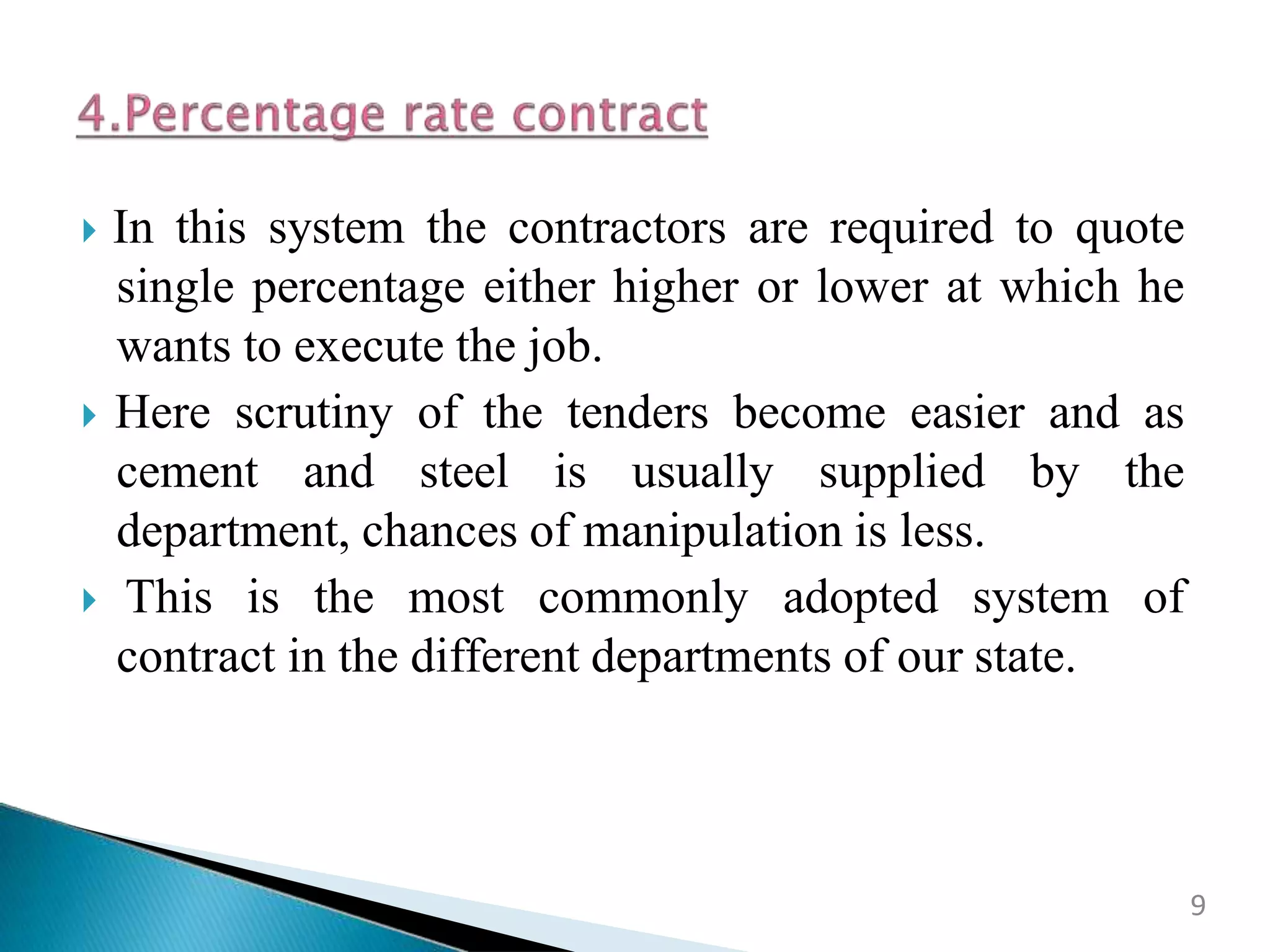 types of contracts | PPT