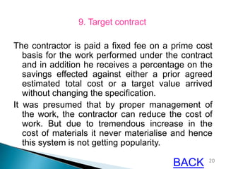types of contracts | PPTX