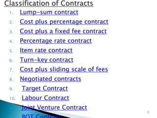 types of contracts | PPT