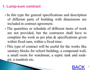 types of contracts | PPT