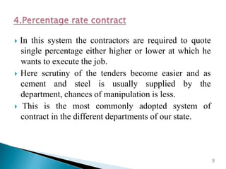 types of contracts | PPTX