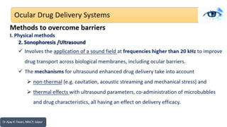 Ocular drug delivery systems (part-2)- Methods to overcome ocular ...