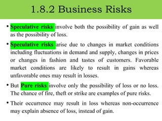 Pure and Speculative Business Risks PGP VIVA VVIT | PPT