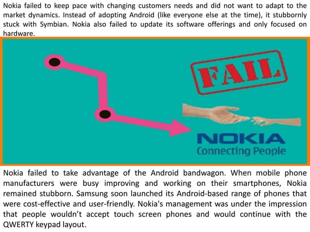 Pure and Speculative Business Risks PGP VIVA VVIT | PPT