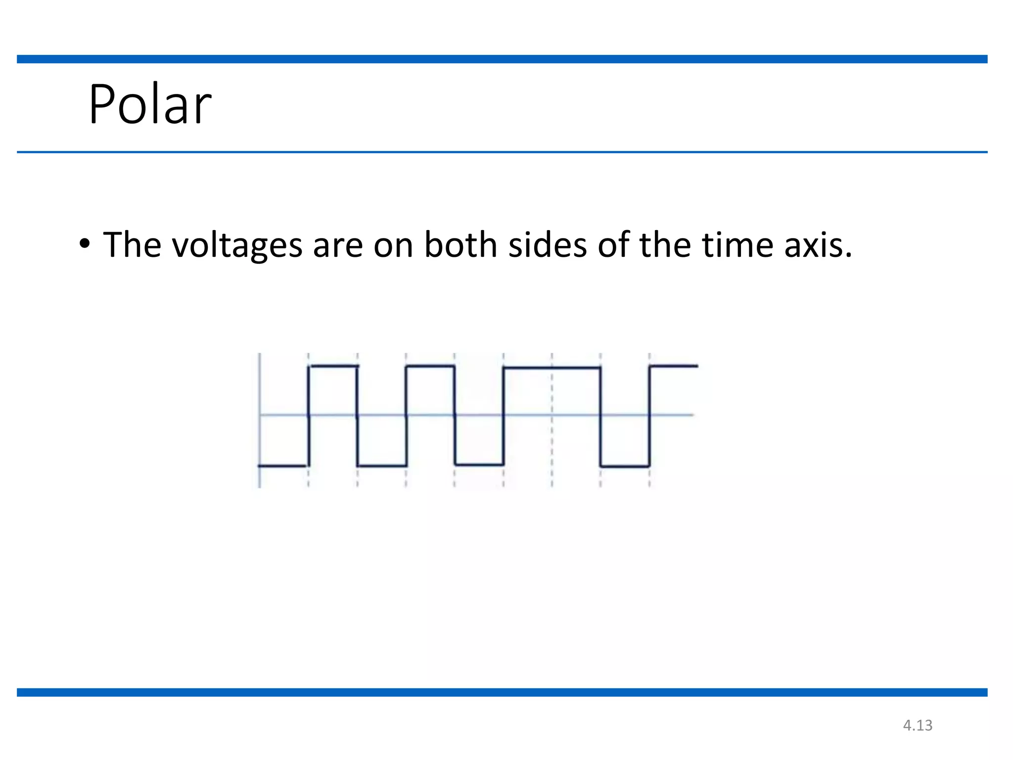 2. line coding (unipolar, polar) | PPTX