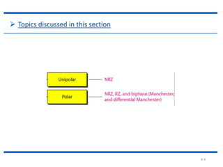 2. line coding (unipolar, polar) | PPTX