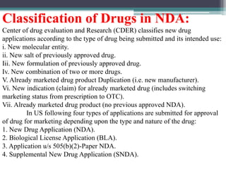BP804 ET: PHARMACEUTICAL REGULATORY SCIENCE (Theory)2. unit ii, chapter ...