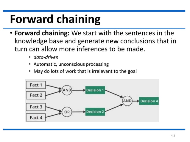 2. forward chaning | PPT | Free Download