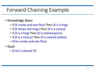 2. forward chaning | PPTX