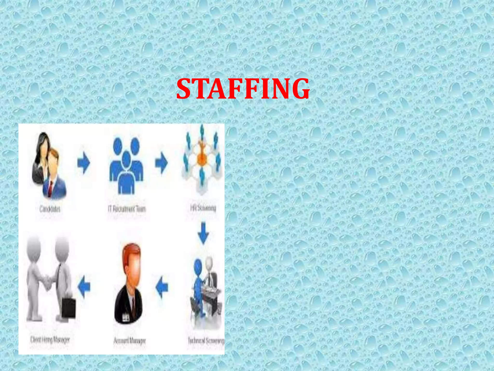 staffing | PPTX