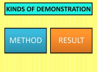 2. demonstration method | PDF