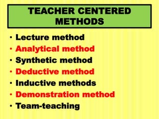 2. demonstration method | PPT
