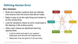 2. Human and Organizational Performance | PPTX