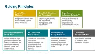 2. Human and Organizational Performance | PPTX