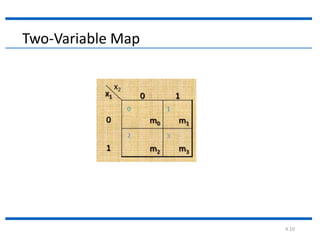 2.karnaugh map | PPTX