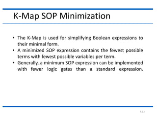2.karnaugh map | PPT