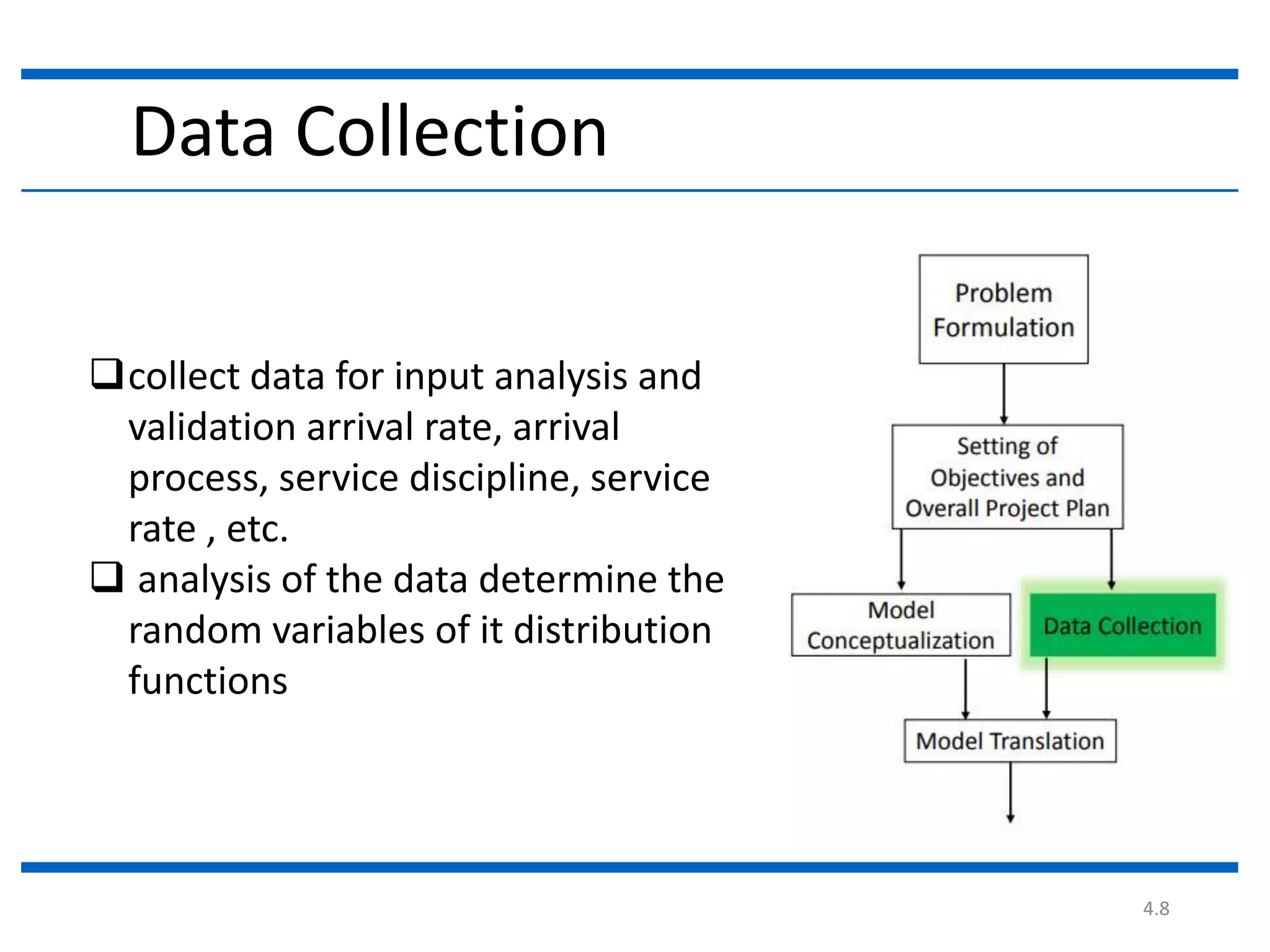 2. steps in a simulation study | PPT