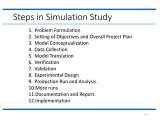 2. steps in a simulation study | PPT