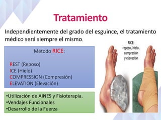 Lesiones osteomusculares y vendajes 2020 | PDF