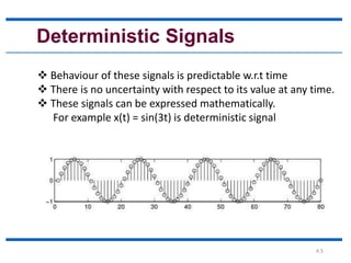 2. classification of signals | PPTX
