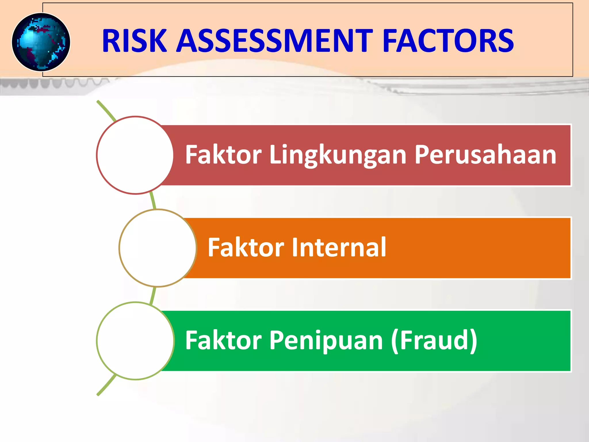 Metode Pelaksanaan FRAUD RISK ASSESSMENT | PPTX