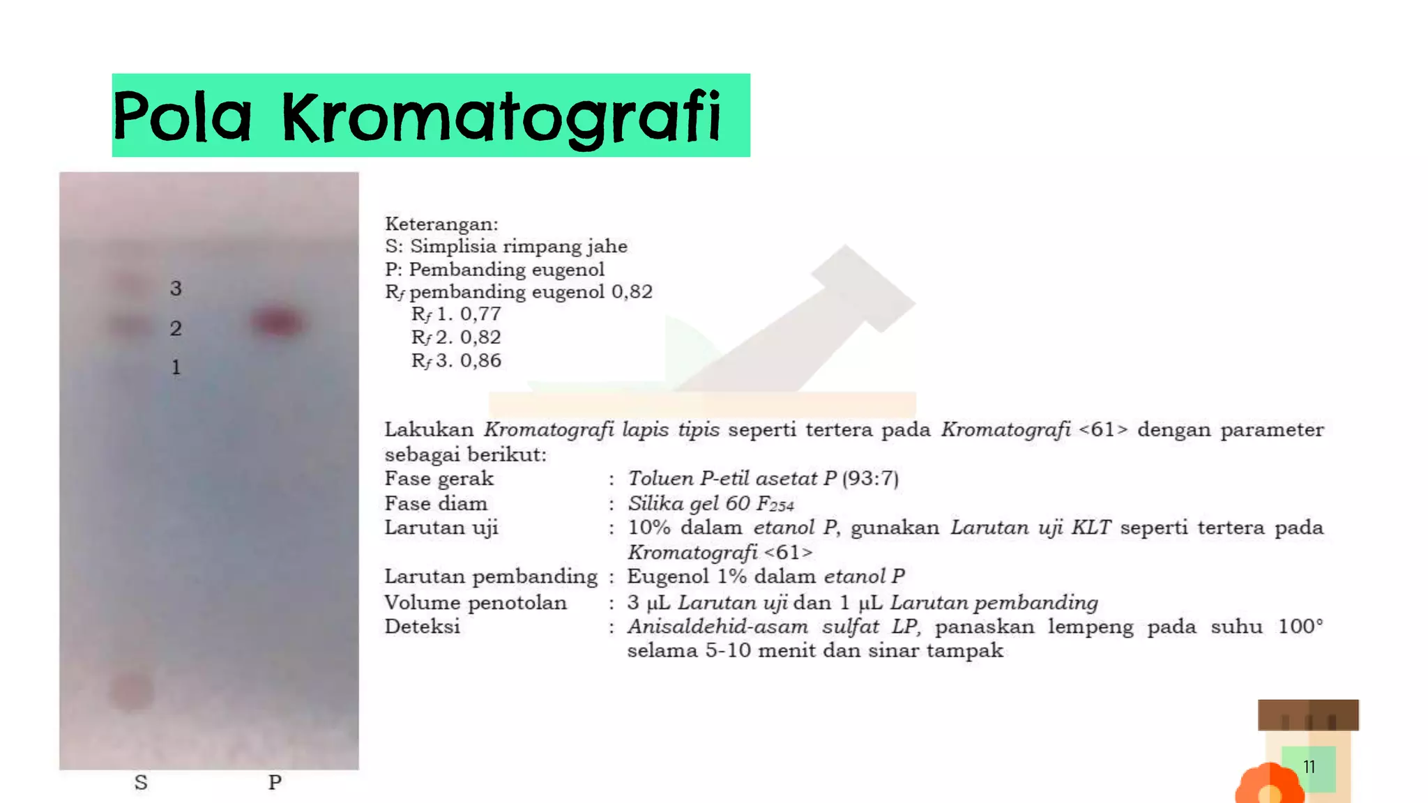 PEMERIKSAAN MUTU SIMPLISIA | PPTX
