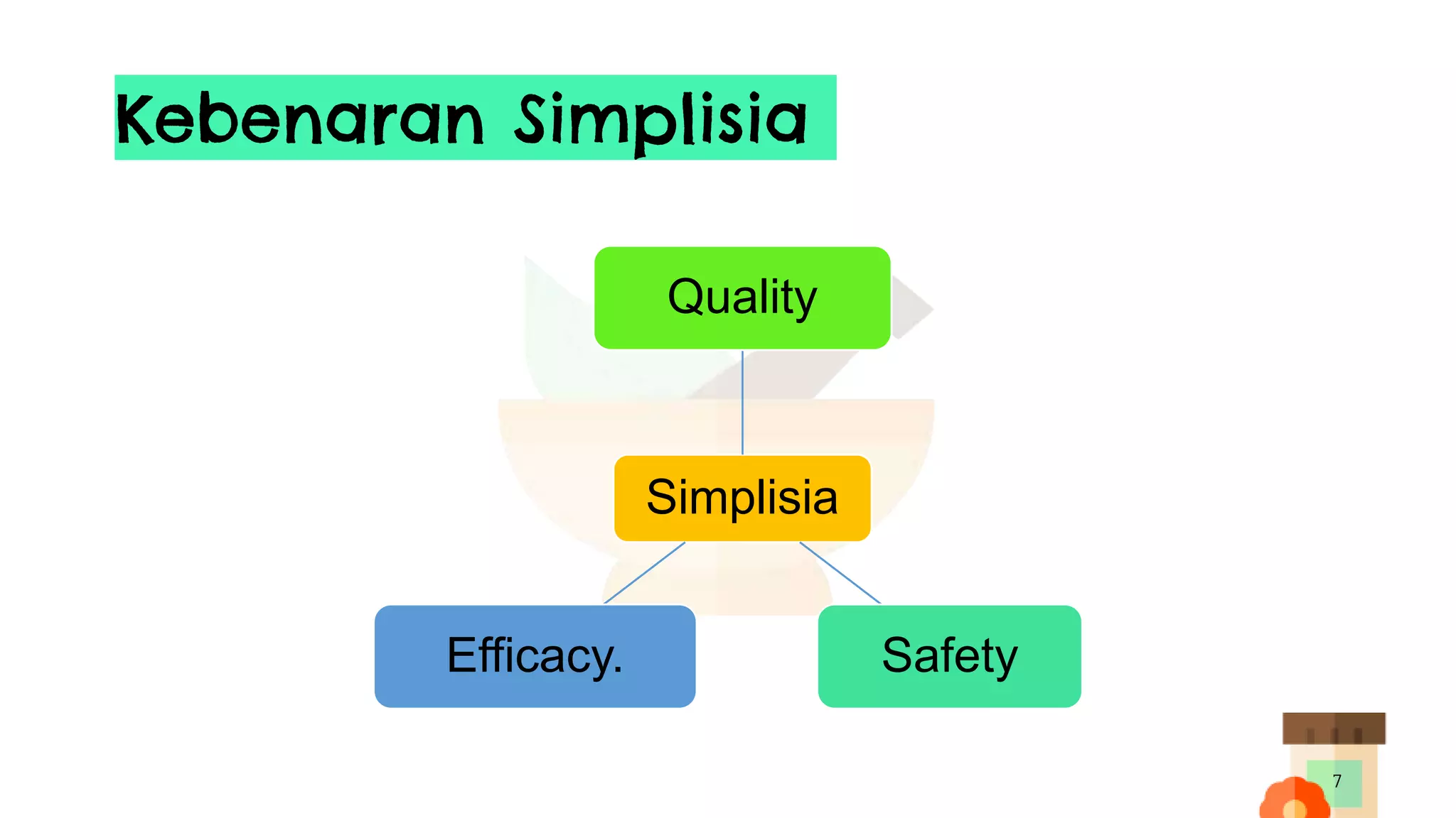 PEMERIKSAAN MUTU SIMPLISIA | PPTX